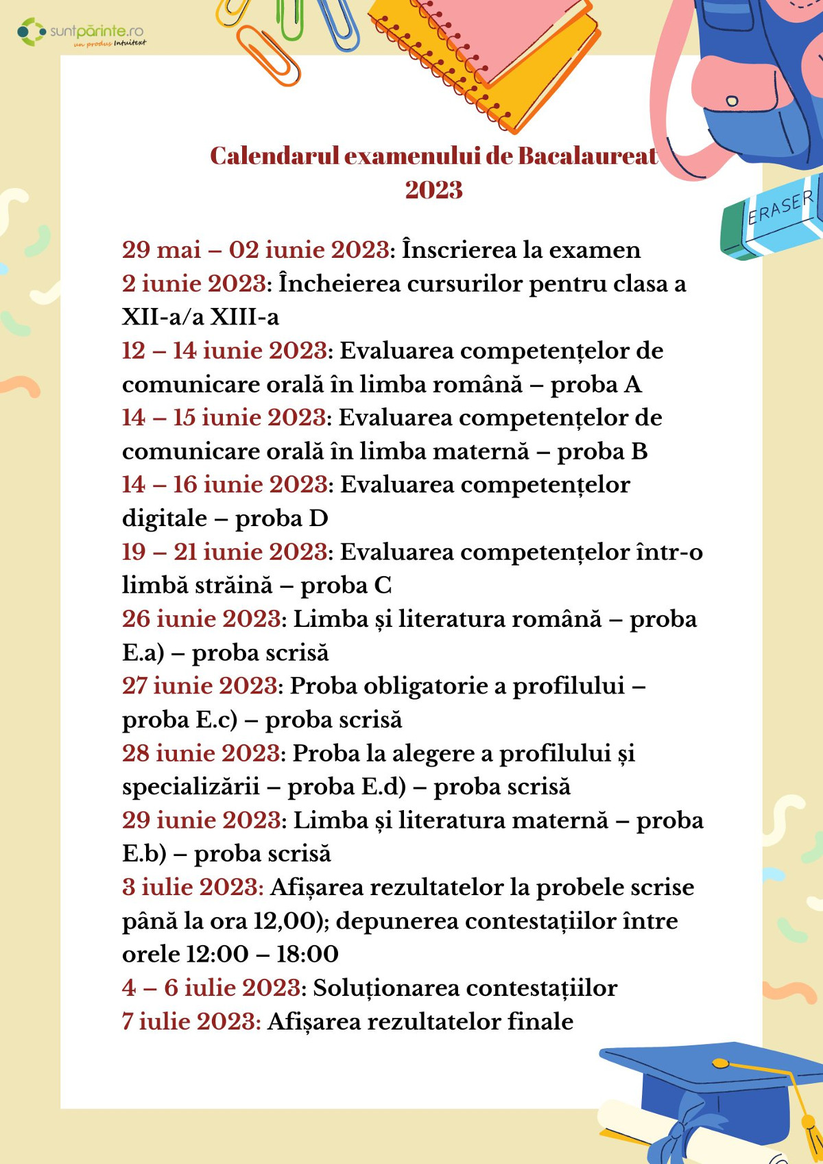 BAC 2023 – Liceul Tehnologic „Mihai Viteazu” Vulcan